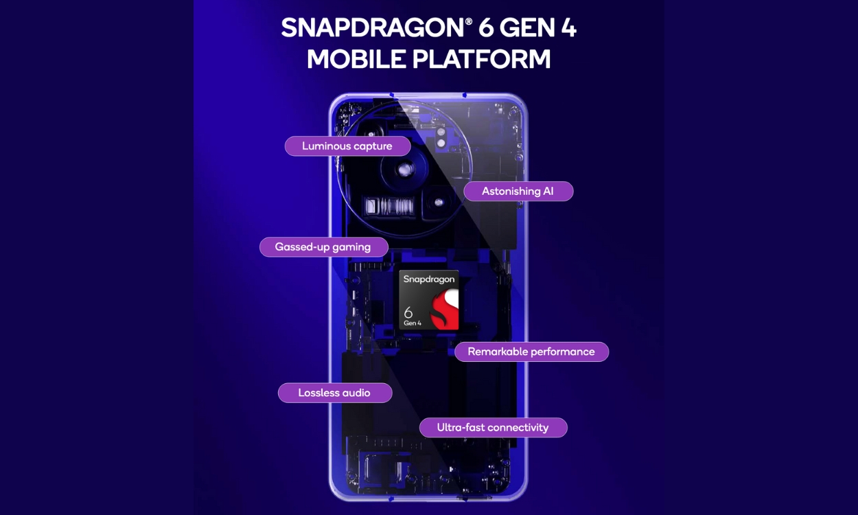Qualcomm's Snapdragon 6 Gen 4 Is Here for Next Generation Mid-Range Phones | Beebom