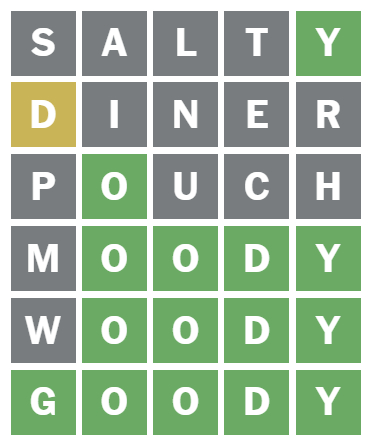 Today’s Wordle Hints, Answer for #1332 on February 10, 2025 | Beebom