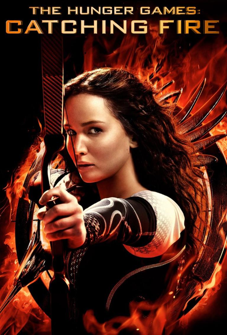 The Hunger Games Movies In Order: Chronological and Release Date | Beebom